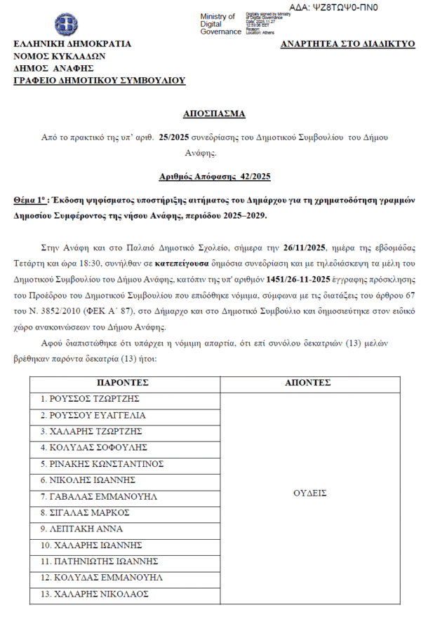 Ανάφη - Ανακαλύψτε το όμορφο νησί των Κυκλάδων